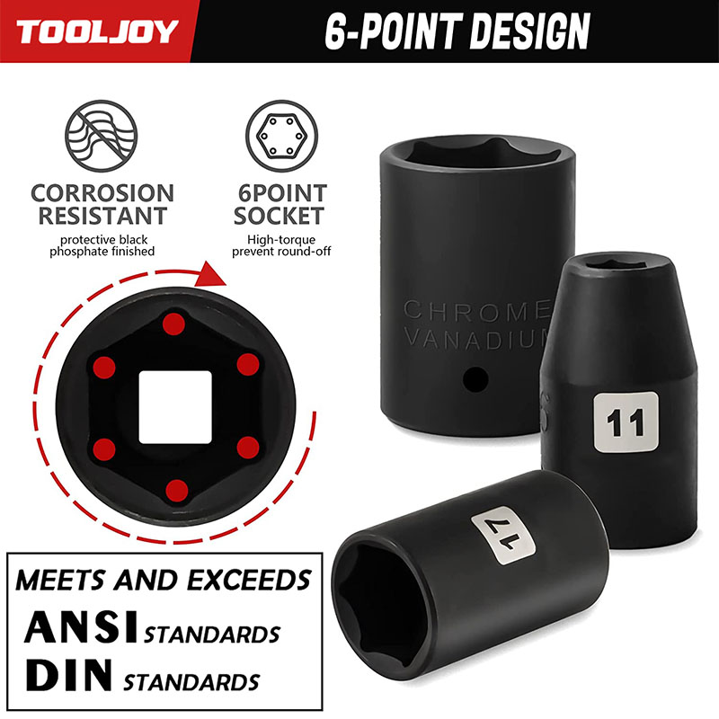 TOOLJOY 16PCS impact socket set from A Leading China Manufacturer - TOOLJOY